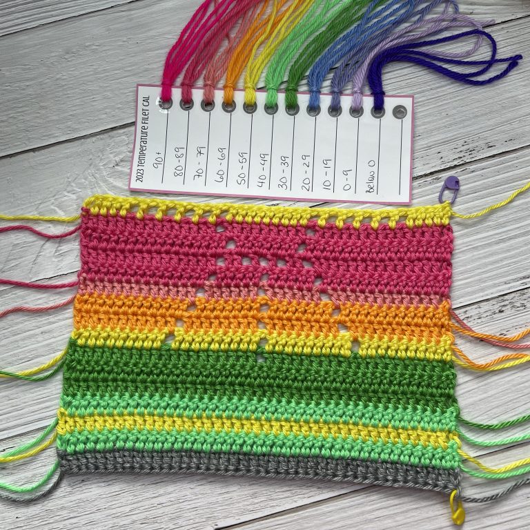 Reading Numerical Filet Patterns – A How to Guide – Mayhem & Majesty