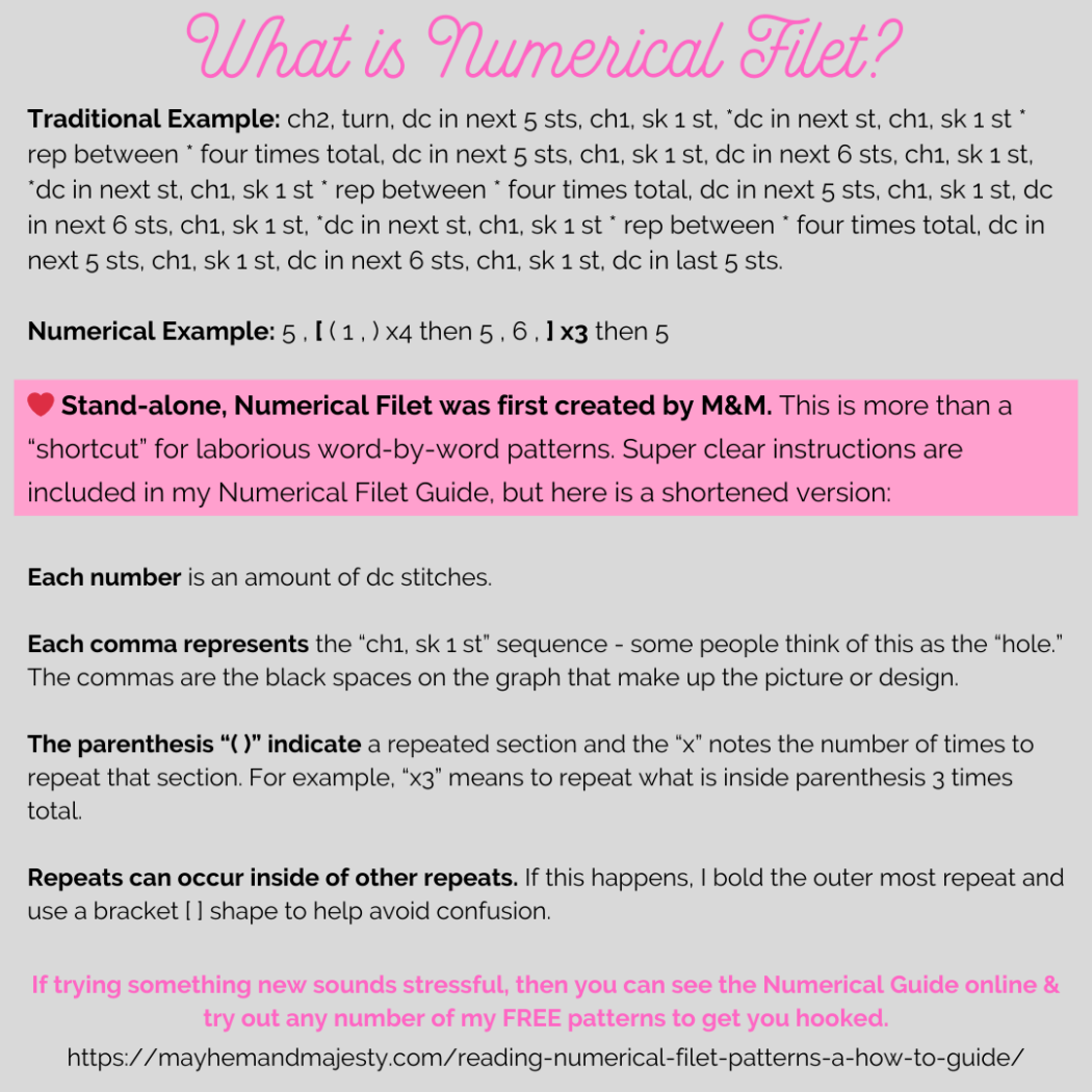 Filet Alphabet Letters, Numbers & Symbols Set – Mayhem & Majesty